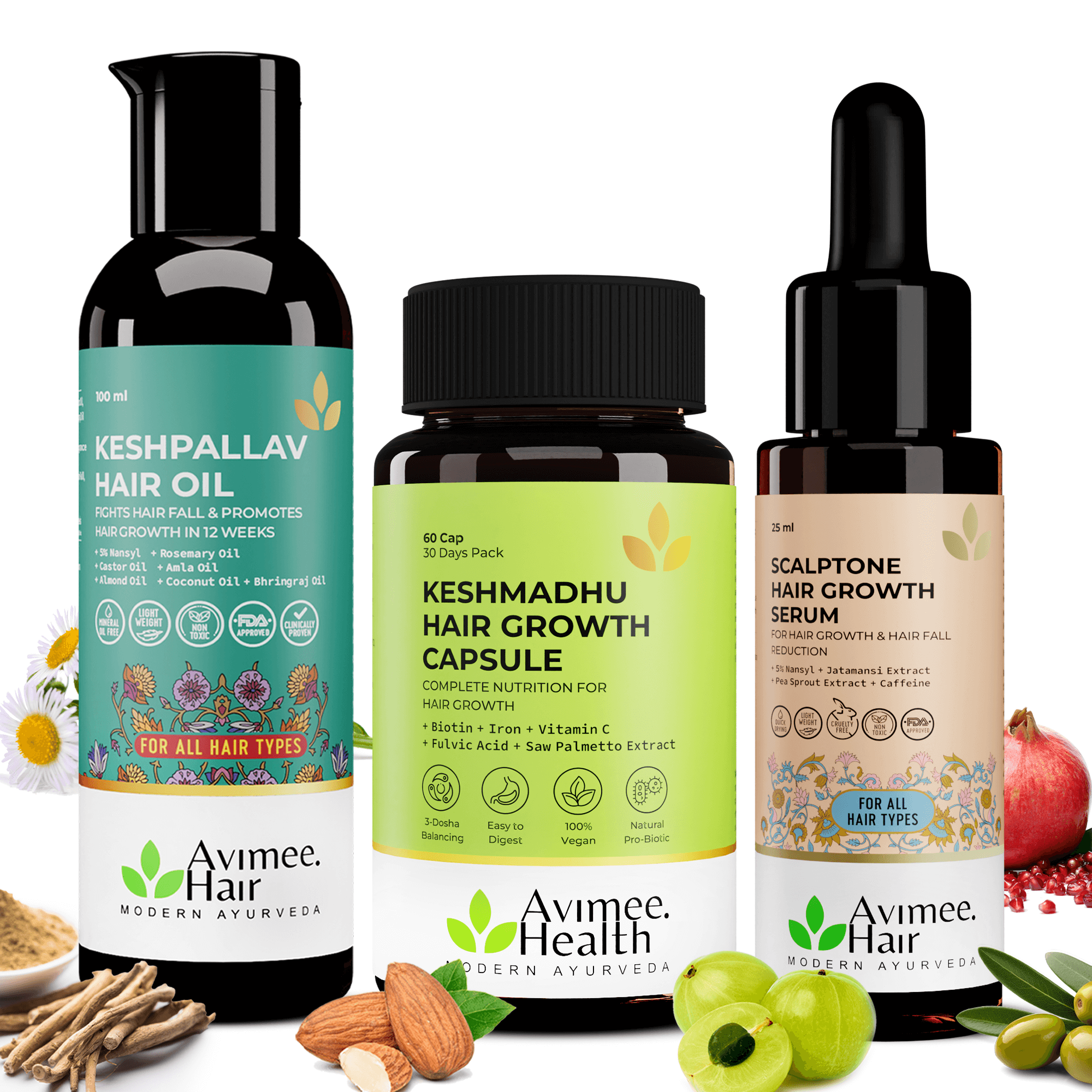 Hair Growth Kit for Stage 4 Hair Loss